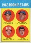 1963 Topps Baseball Checklist, Set Info, Key Cards, Buying Guide