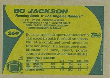 1989 Topps Football Checklist, Set Info, Boxes, Key Cards, More