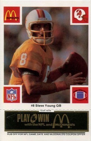 Top Steve Young Football Cards, Rookie Cards