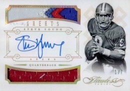 Top Steve Young Football Cards, Rookie Cards