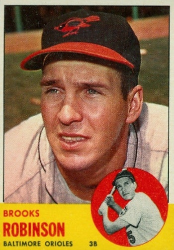 Top Brooks Robinson Cards, Rookies, Vintage, Autographs