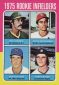 Top Keith Hernandez Cards, Best Rookies, Autographs, Most Valuable List