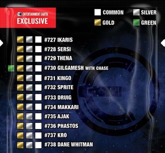 Funko Pop Eternals Checklist, Marvel Gallery, Exclusives, Variants Guide