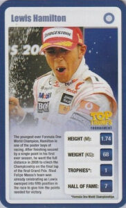 Top Lewis Hamilton Cards, Rookie Cards Guide, Best Autographs, Gallery