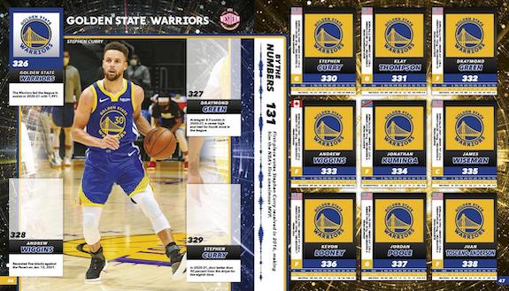 2021-22 Panini NBA Sticker & Card Collection Checklist, Info, Boxes, Date
