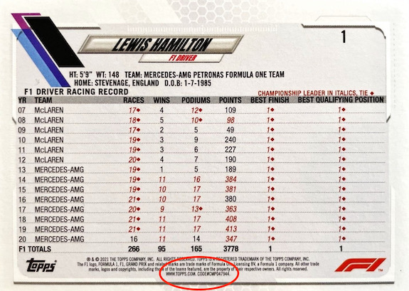 2021 Topps Formula 1 Variations Checklist, Set Gallery, Guide, Codes
