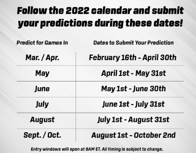 2022 Topps Home Run Challenge Checklist, Details, How to Play, Set Info