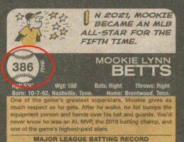 2022 Topps Heritage Baseball Variations Checklist, SSP Gallery, Error Info