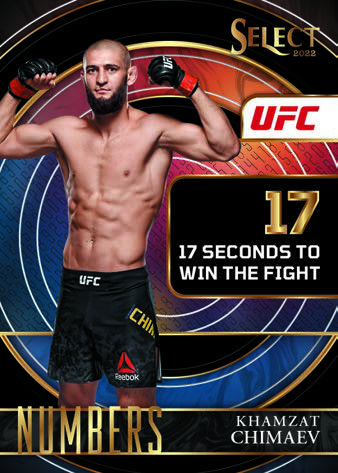 2022 Panini Select UFC Checklist, MMA Set Info, Reviews, Boxes